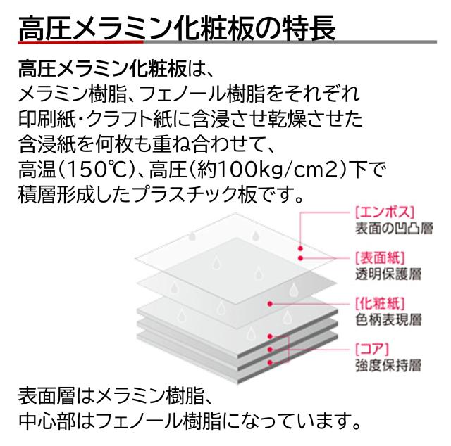 アイカ メラミン化粧板 JC-12041K 4×8 1230×2450mm アイカラビアン 追柾 ノーチェ ウォールナット