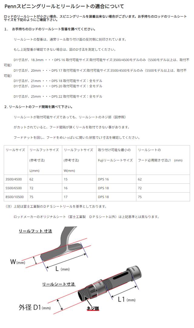 PENN オーソリティー 5500 オーソリティー 5500ペン Authority