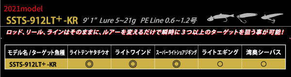 アブガルシア ソルティスタイル トリプルコンセプト SSTS-912LT Plus-KR 9.1ft 2ピース スピニング 1554276返品種別A