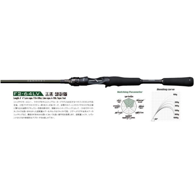 メガバス F2-64LV 19レヴァンテ F2-64LV 6.4ft 1ピース ベイトMegabass LEVANTE バスロッド[LEVANTEF264LV] 返品種別A