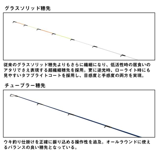 ダイワ 24クラブブルーキャビンFL S-300・K 24 クラブブルーキャビンFL
