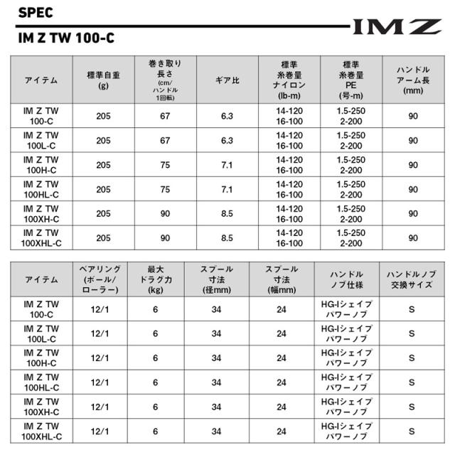 ダイワ 25IM Z TW 100H-C 25 IM Z TW 100H-C 右ハンドルDAIWA[00630286