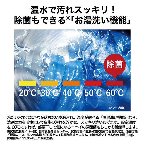 ハイアール JW-T45SA-W 4.5kg ドラム式洗濯機【左開き】ホワイトHaier（乾燥機能なし）[JWT45SAW] 返品種別A