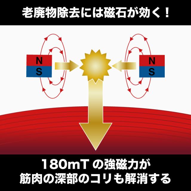 BANDEL HLCG-MA-M-BS Galaxy ギャラクシー Model-A（Black×Silver