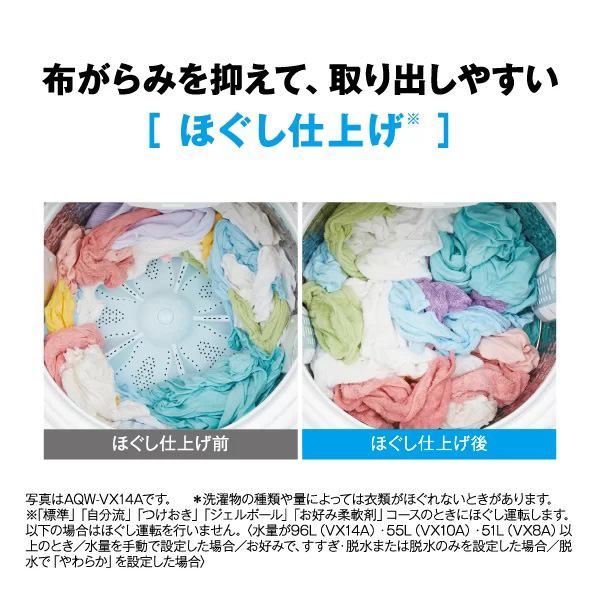アクア AQW-VX14A-W 14.0kg 全自動洗濯機　ホワイトAQUA Prette plus プレッテ プラス[AQWVX14AW] 返品種別A