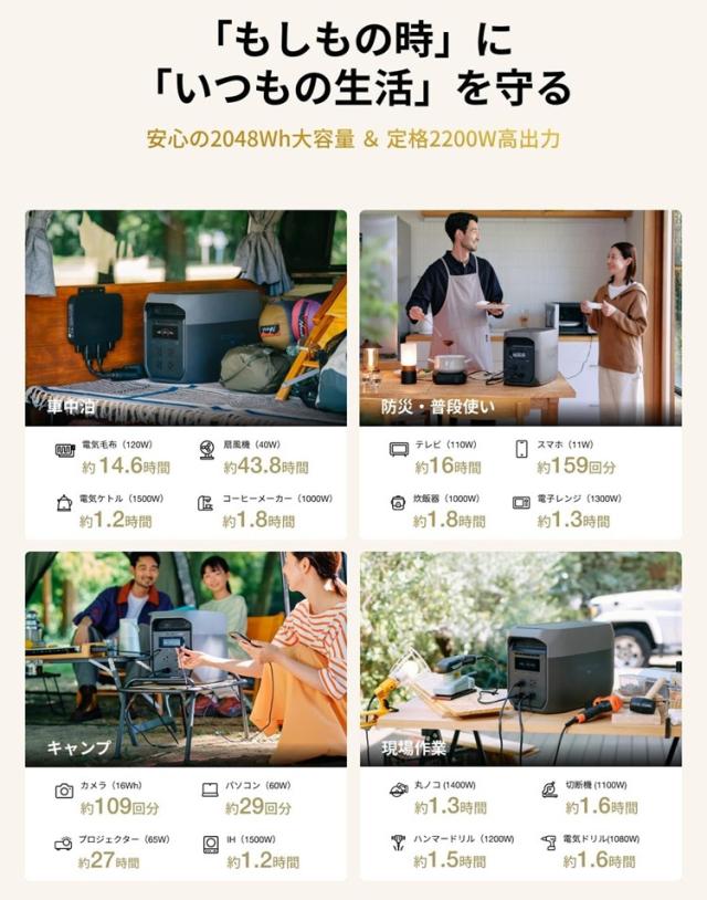 エコフロー EFD3M-G-JP-CBOX ポータブル電源 2048Wh ACコンセント4口