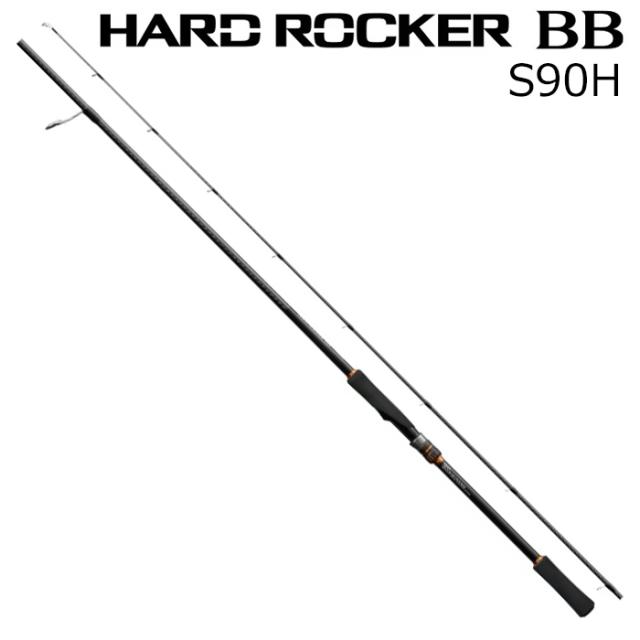 LIVRE リールカスタムパーツ BJ(ビージェイ) シマノM7用 右巻き 66