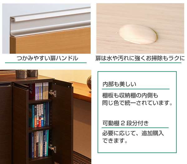 カウンター下収納 幅オーダー 扉付 レギュラータイプ 高さ75cm カウンター下収納 幅オーダー 扉付 レギュラータイプ 高さ75cm