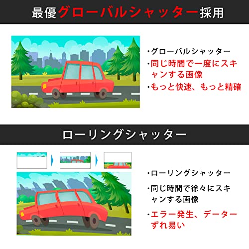 Tera ワイヤレスバーコードリーダー 有線無線両方対応 1次元 2次元 QRコード USB 2.4GHz Bluetooth対応 液晶表示バーコード読み取り 技適取得済み スタンド付き ハンズフリー 手持ち式 日本語取扱説明書付き バー