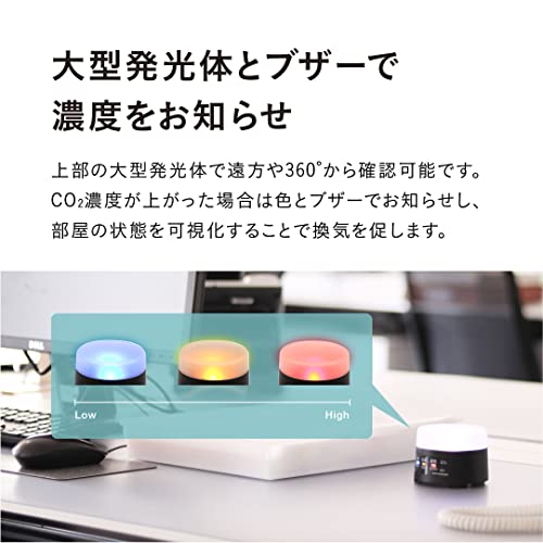 日本精機】 CO2Lamp CO2センサー アルビレックスモデル 二酸化炭素測定