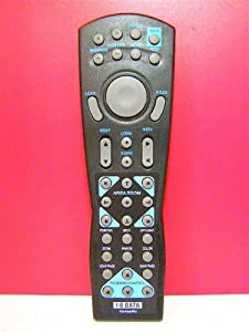 I・O DATA PCリモコン TVC-XGA/PRO(中古品)