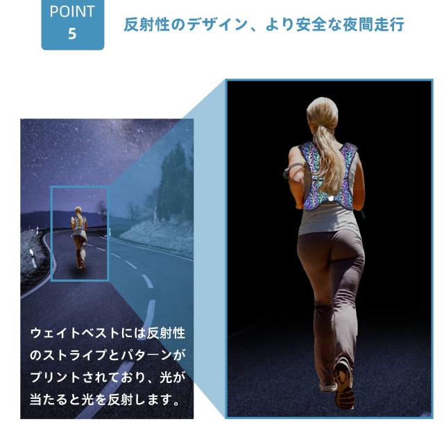 PROIRON ウェイトベスト8kg 重り ベスト トレーニング ベスト 重り