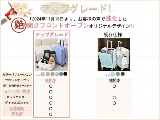 キャリーケース 片開き フロントオープン 大容量 機内持ち込み フロントオープン 24インチ キャリーケース スーツケース スーツケース 拡張機能付き 20インチ 多機能