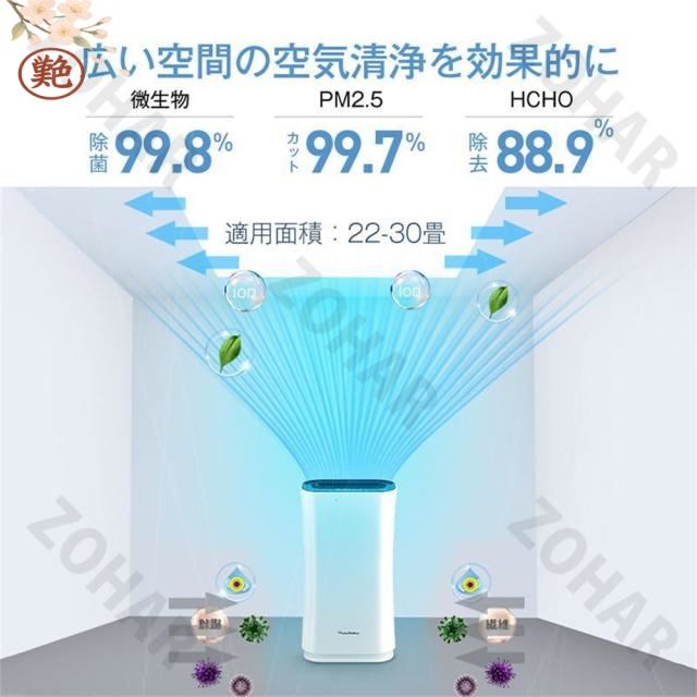 ウイルス 菌 ホコリ ペット コンパクト 35畳まで 空気清浄 ★1年間保証★空気清浄機 脱臭 黄砂 ニオイ 黄砂 花粉対策 ウイルス対策 2.5 ペット ダニ対策 循環気流 空気清浄機 異臭 タバコ 2.5 脱臭