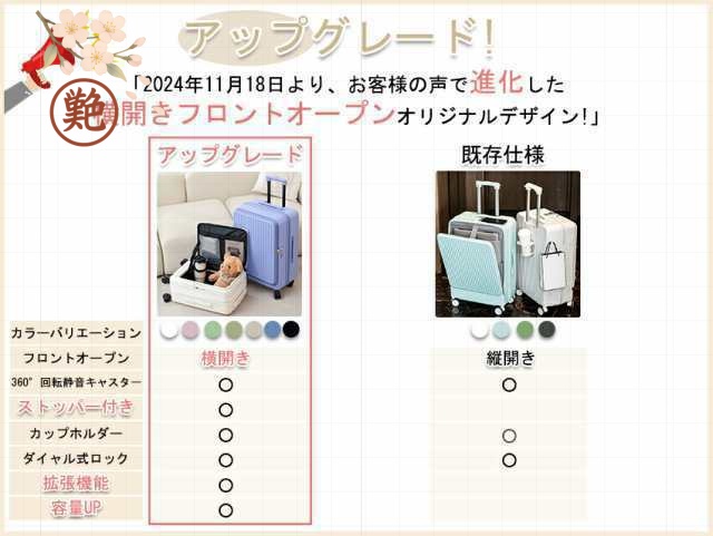 キャリーケース キャリーケース 大容量 スーツケース 片開き 24インチ 拡張機能付き フロントオープン フロントオープン 多機能 20インチ 機内持ち込み スーツケース