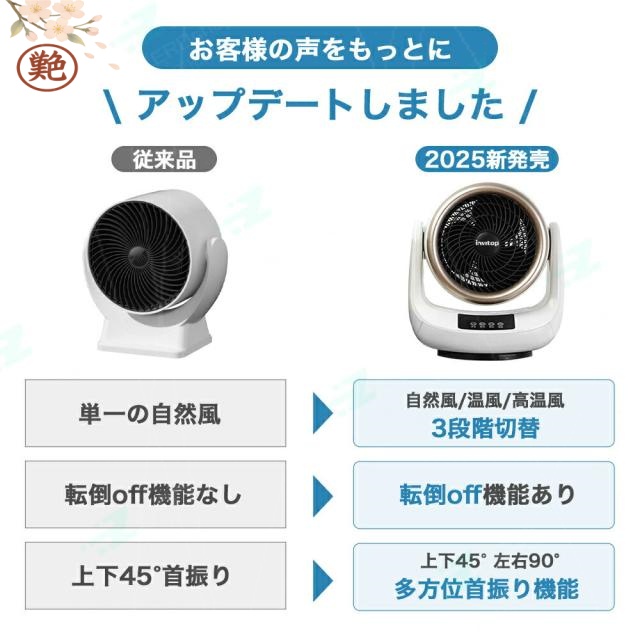 冷暖兼用 脱衣所 電気ファンヒーター ファンヒーター 扇風機 おしゃれ ファンヒーター リモコン付き 部屋干し サーキュレーター 冬夏両用 暖房機能 セラミックヒーター 3段階風速 静音 温冷両用 自動首振り 省エネ 温風 首振り 小型 空気循環リモコン