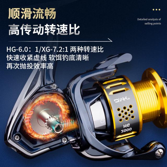 スピニング海水釣りリール6.0：1 / 7.2：1 / 10BB CNCハンドルEVA
