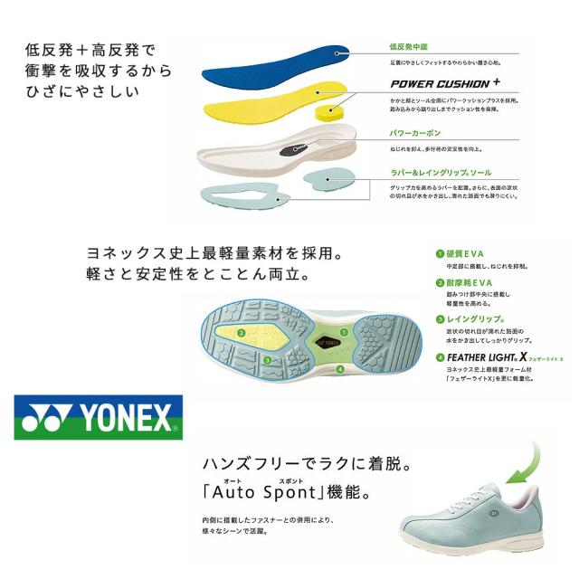 ヨネックス シューズ レディース パワークッション ウォーキングシューズ SHWL130W ハンズフリー スニーカー 幅広 4.5E 撥水 YONEX