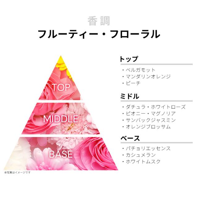 イヴサンローラン 香水 女性用 モン パリ フローラル EDP・SP 50ml