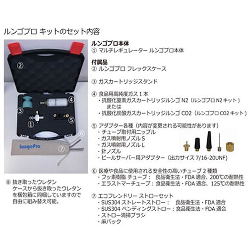 ワインセーバー Lungo Pro ルンゴプロ CO2(炭酸) キット LP030KT ストッパー ワイン・シャンパンセーバー