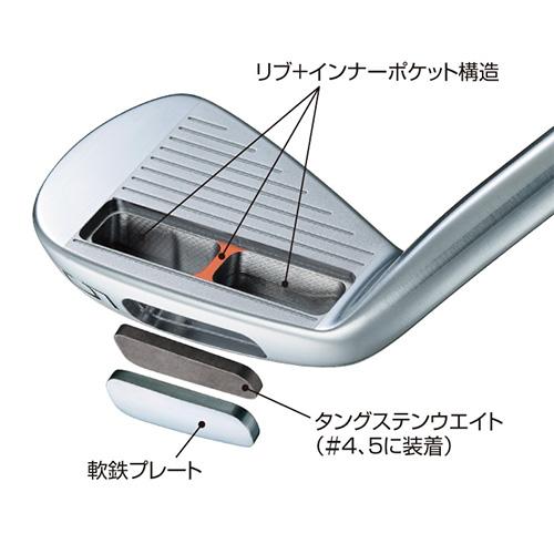 カスタムスペック】ブリヂストン 242CB+ アイアンセット 7本組(4-P