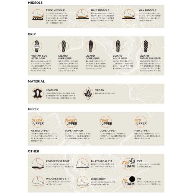 リザード ハイク Ms メンズサンダル EUR43(27.5cm) ブラック×グリーン #1200034-0081 送料無料 LIZARD