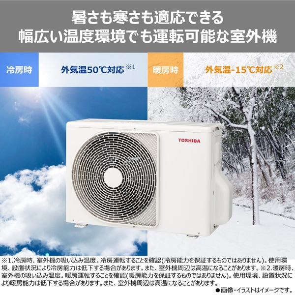 東芝 TOSHIBA エアコン 大清快 U-DRシリーズ おもに20畳用 ホワイト RAS-U632DR-W 単相200V 6.3kW ルームエアコン