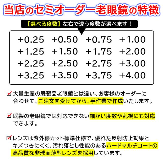 老眼鏡 レディース おしゃれ リーディンググラス ブランド フルラ