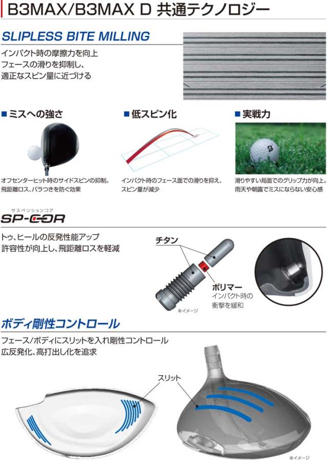 特注カスタムクラブ ブリヂストンゴルフ B3 MAX ドライバー フジクラ