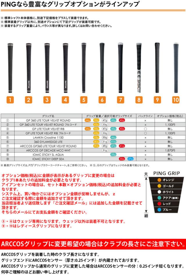 特注カスタムクラブ ピン G440 MAX フェアウェイウッド グラファイト