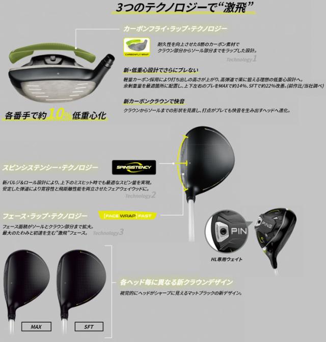 特注カスタムクラブ ピン G430 HL MAX フェアウェイウッド Fujikura