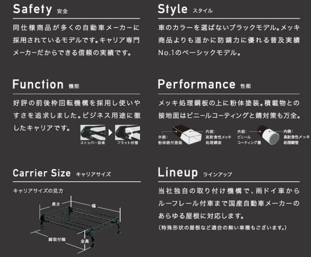 エブリィ DA64V DA64W 標準ルーフ H17.8〜H27.2 ルーフキャリア TUFREQ タフレック PL236C+ P+シリーズ 6本脚 法人のみ配送 送料無料の通販はau PAY ...