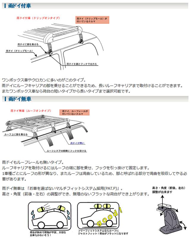 エブリィ DA64V DA64W 標準ルーフ H17.8〜H27.2 ルーフキャリア TUFREQ タフレック PL236C+ P+シリーズ 6本脚 法人のみ配送 送料無料の通販はau PAY ...