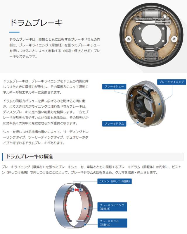 N-VAN JJ1 JJ2 ブレーキシュー リア リアシュー 前後 FCマテリアル 日本製 SN8826-30 H30.07〜の通販はau ...