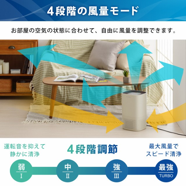 空気清浄機本体 空気清浄器 空気清浄機 360度 全方向 新生活 空気清浄機本体 空気清浄器 空気清浄機 360度 全方向 新生活