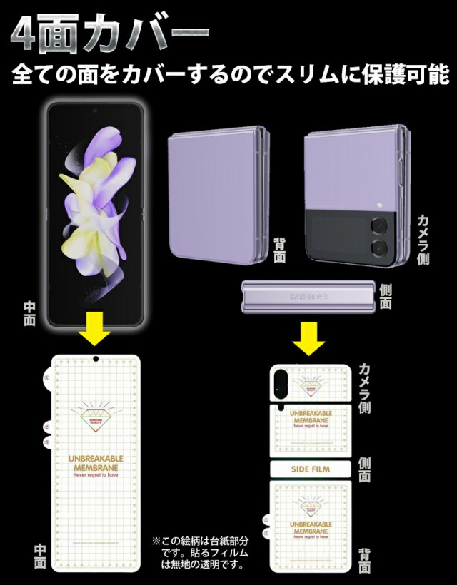 4面セット】 Galaxy Z Flip4 保護フィルム Galaxy Z Flip4 SCG17 4面セット】 Galaxy Z Flip4 保護フィルム Galaxy Z Flip4 SCG17