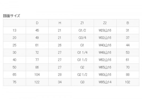 三栄 SANEI タンク取付金具 H35-20【メーカー直送】代引き・銀行振込前払い・同梱不可の通販はau PAY マーケット - お宝イータウン★コミックセット大量入荷中！ | au PAY ...