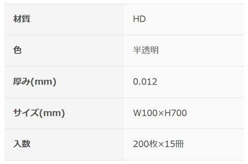 オルディ 傘袋HD-200 半透明200P×15冊 E47640002の通販はau PAY マーケット - ハンディハウス au PAY マーケット店｜商品ロットナンバー：612430024