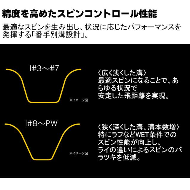 【メーカーカスタム】ダンロップ SRIXON Z-FORGED II 単品アイアン N.S.PRO MODUS3 TOUR 115 スチールシャフト スリクソン ゼットフォージド2