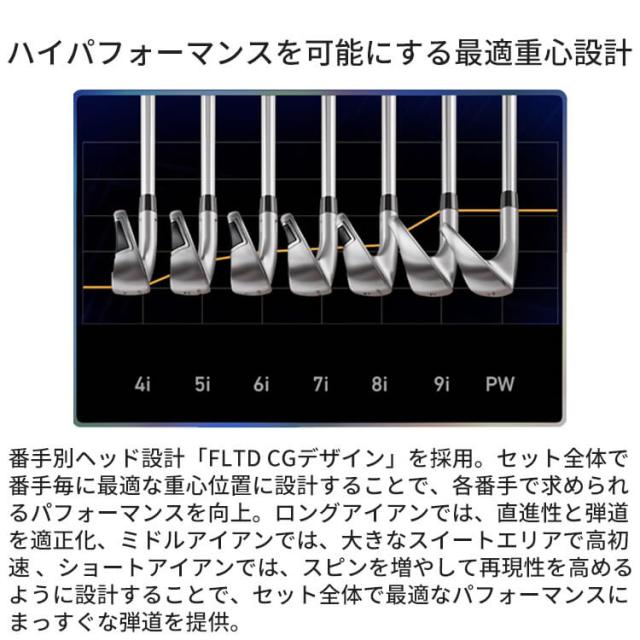 【即納可能】テーラーメイド Qi アイアン5本セット(#6-PW) メンズ 右用 N.S.PRO 910GH スチールシャフト 日本正規品 2024年モデル ゴルフ TaylorMade
