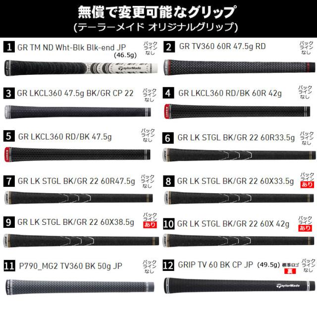 【メーカーカスタム】テーラーメイド P7CB 2024 単品アイアン 右用 N.S.PRO MODUS3 SYSTEM3 TOUR 125 スチールシャフト 日本正規品 TaylorMade