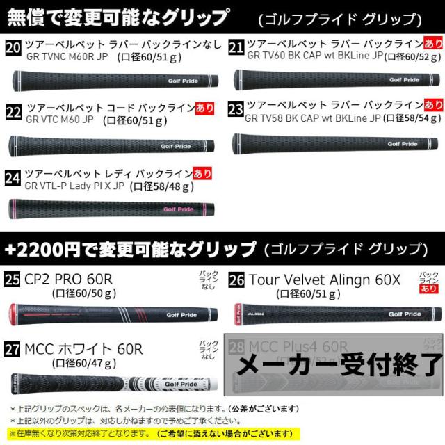 【メーカーカスタム】テーラーメイド P7CB 2024 単品アイアン 右用 N.S.PRO MODUS3 SYSTEM3 TOUR 125 スチールシャフト 日本正規品 TaylorMade