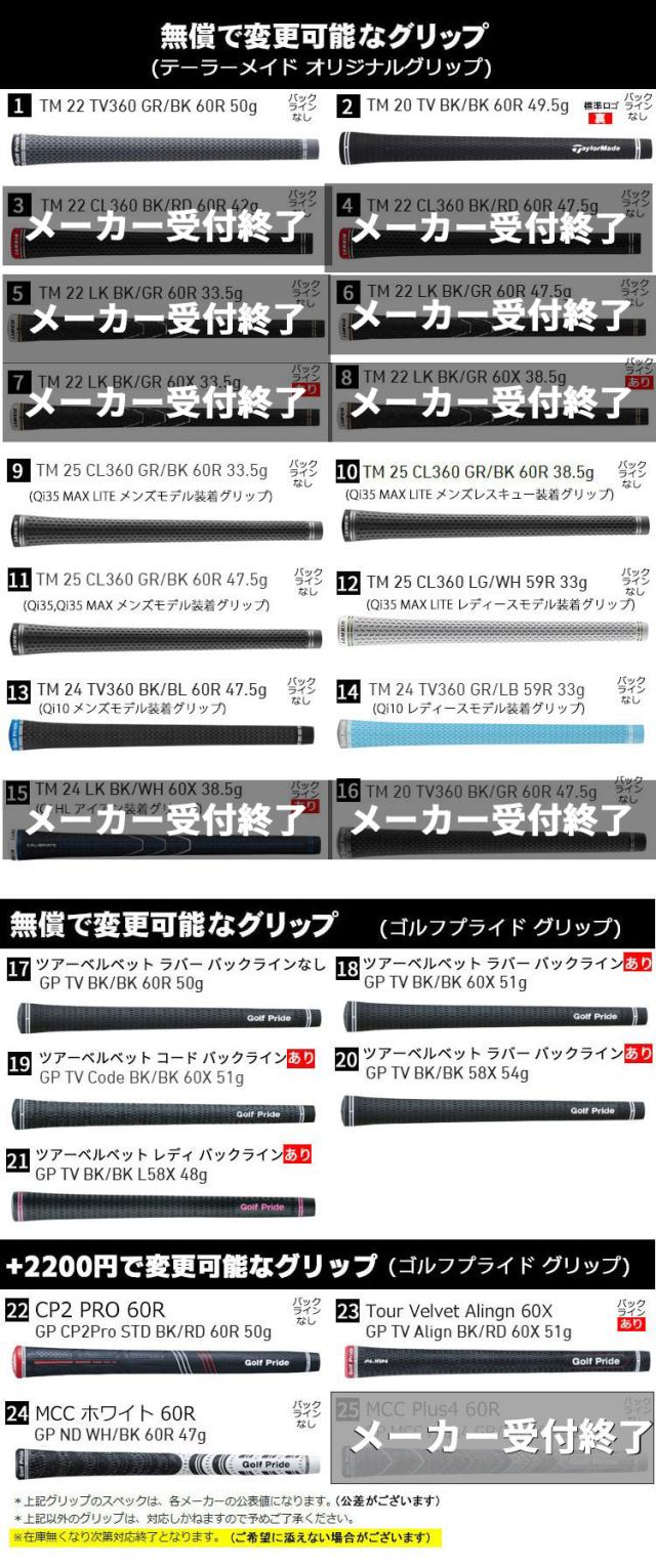 メーカーカスタムクラブ テーラーメイド MG5 ミルド グラインド 5 ウェッジ 左用 N.S.PRO ZELOS 7 スチールシャフト 日本正規品 TaylorMade 軟鉄鍛造