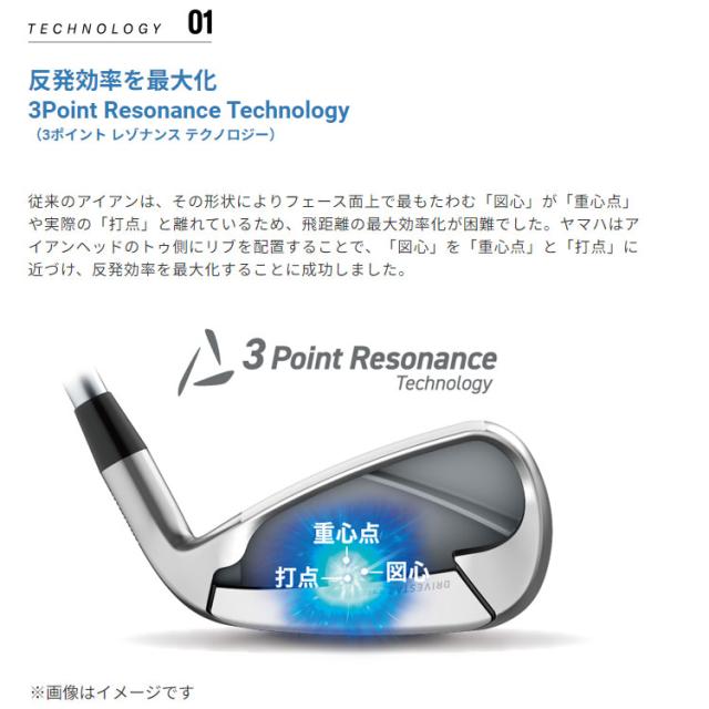 メーカーカスタムクラブ  ヤマハ INPRES DRIVESTAR TYPE/D アイアン 4本セット (＃7-PW) N.S.PRO 750GH NEO スチールシャフト YAMAHA  インプレス ドライブスター 2025