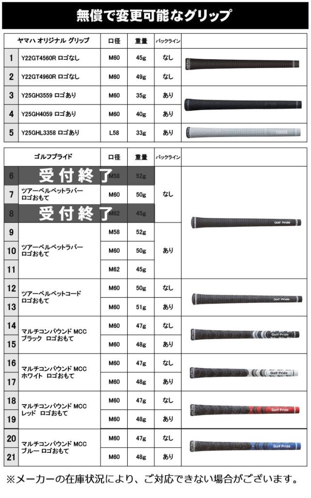 メーカーカスタムクラブ ヤマハ RMX DD-1 TOURMODEL 単品アイアン 右用 N.S.PRO ZELOS 7 スチールシャフト リミックス ツアーモデル DD1 2026年モデル 軟鉄鍛造