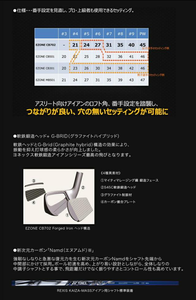 YONEX(ヨネックス) EZONE CB 702 FORGED アイアン 5本セット(#6-PW) N.S.PRO MODUS3 TOUR 105 スチールシャフト