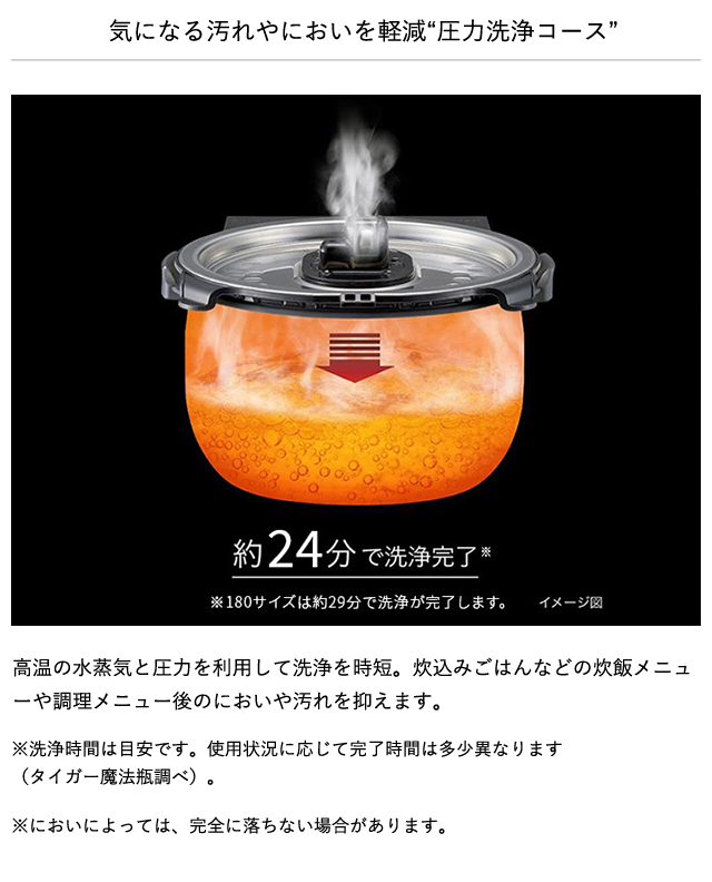 炊飯器 5.5合炊き 圧力IH タイガー 日本製 冷凍ご飯 調理 日本製 JPV
