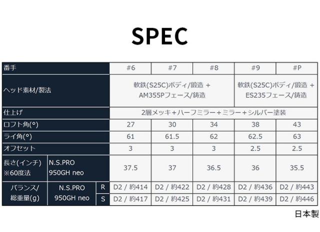 保証書なし 新品未使用  本間 ゴルフ T//WORLD Px IRON ツアーワールド アイアン 5本 セット #6~PW N.S.PRO 950GH neo S ホンマ HONMA