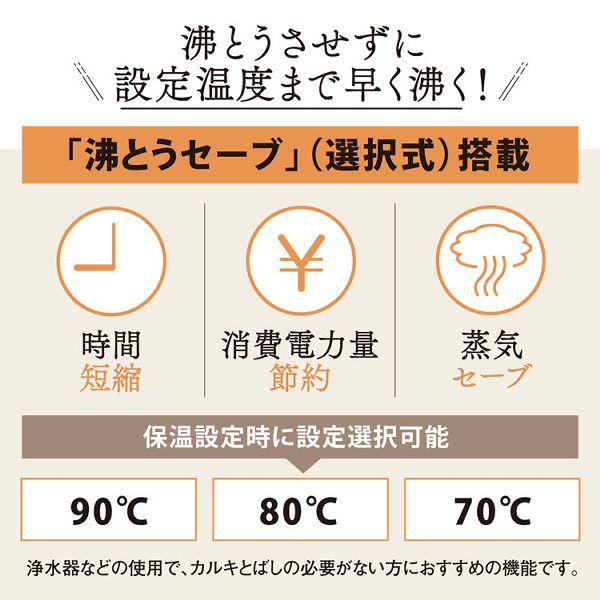 象印 VE電気まほうびん ホワイト CV-GV22-WA 電気ポット 電動ポット 省エネ cvgv22 CVGV22 cvgt22 CVGT22 2.2L 節電 キッチン家電 家電 象印 ZOJIRUSHI 象印マホービン 送料無料