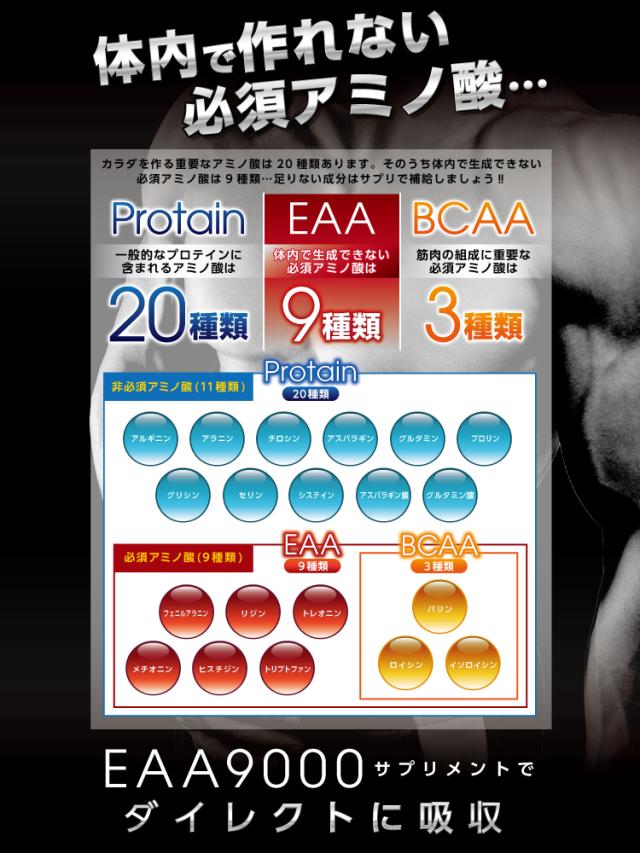 『EAA タブレット 60粒』【必須アミノ酸9種 配合】の通販はau PAY マーケット - あっと@バディ（薬局の名称：シーディ薬局 ...